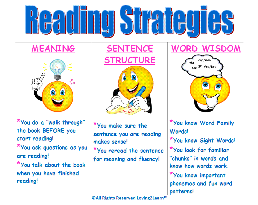 Learning To Read Reading Strategies